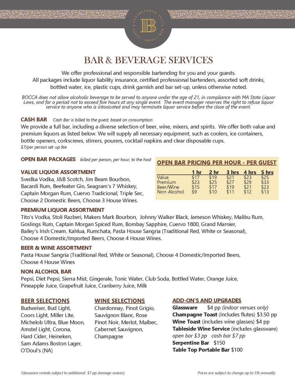 Functions Menu - Bocca Fairhaven